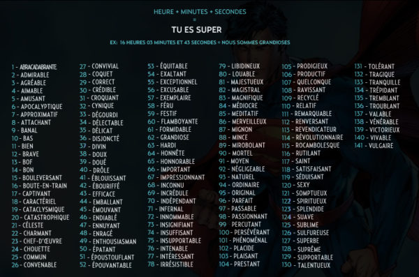 Jeu : Tu es super...