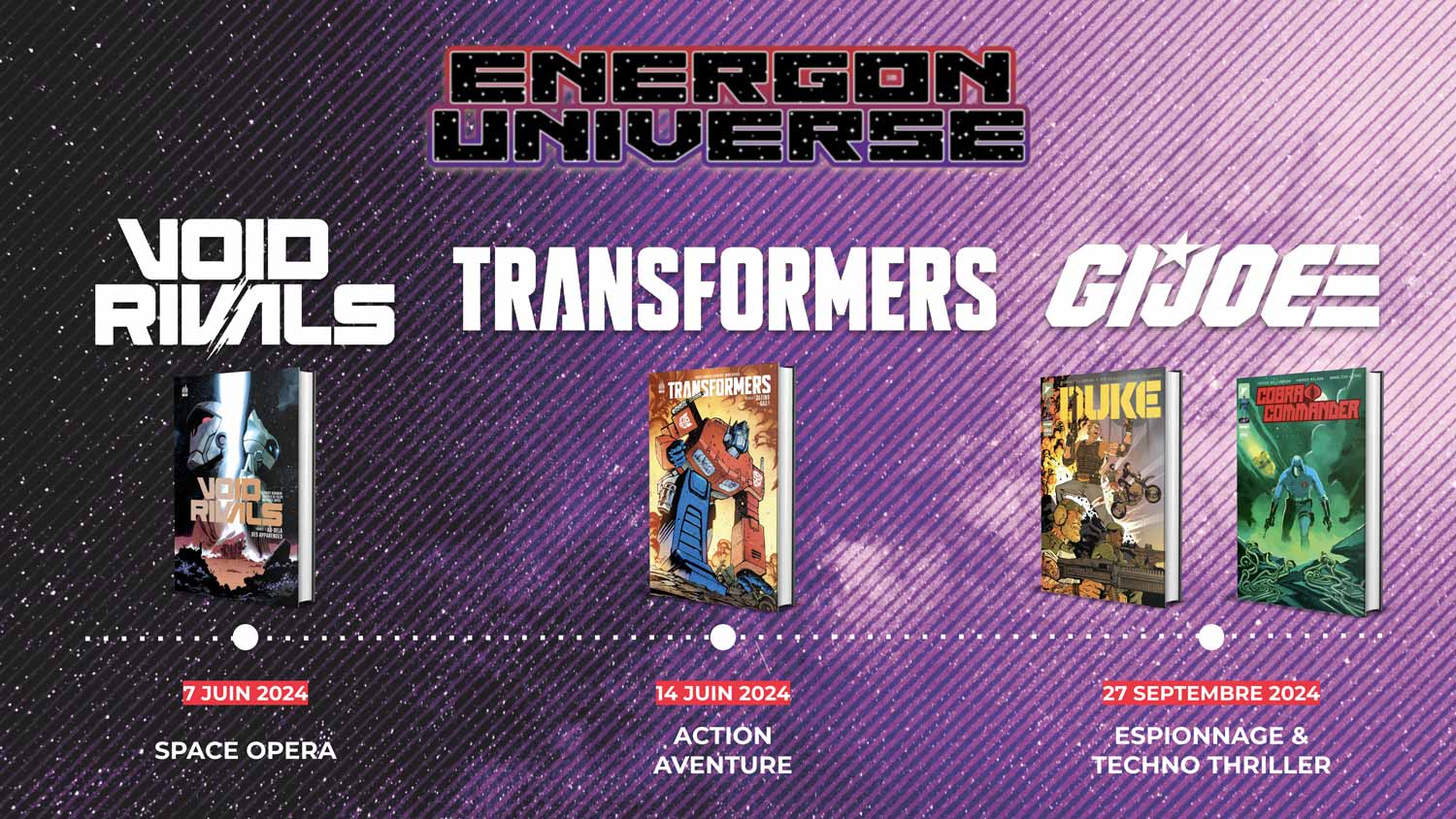 Transformers : Energon Universe - Urban Comics